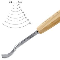 European Oak Planed All Round